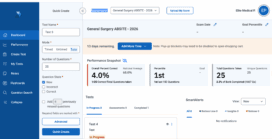 Best Resources for ABSITE Studying and How to Use Them | Elite Medical Prep